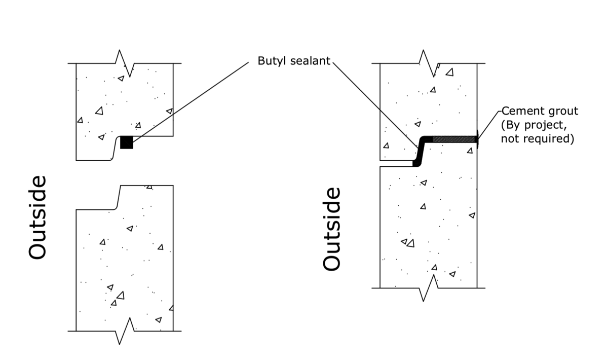 Box Culvert – Barger Precast